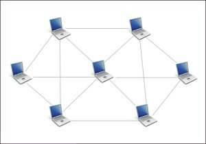 Topología de red: ad-hoc – Tecnología Fácil