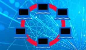 Topología de red: anillo – Tecnología Fácil